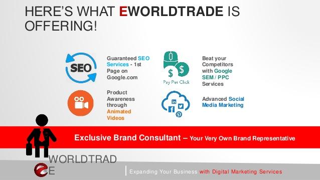 eWorldTrade, Dallas, TX - Cylex Local Search